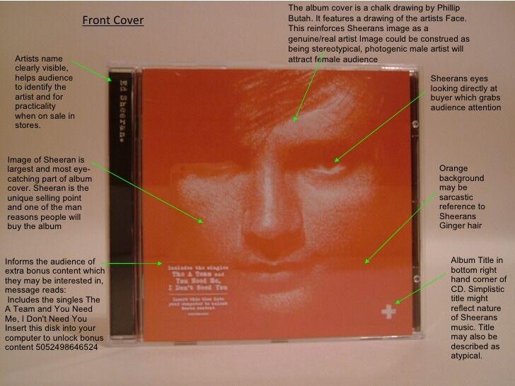 6 Practical Tips for Designing Album Artwork - UnifiedManufacturing